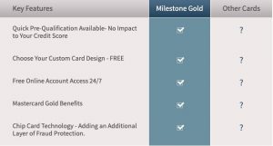 Instructions - MyMilestoneCard